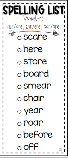 Lesson 20 Spelling List (Week of Feb 16) | Fannett Metal School ...